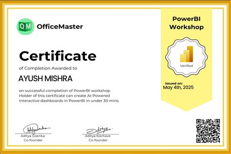 Powerbi Dataanalytics Datavisualization Lifelonglearning Officemaster Ayush Mishra