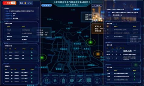 三维可视化安全生产风险监测预警大数据平台化学品