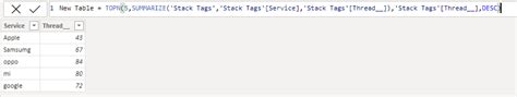 Solved Topn Dax Function As Variable Microsoft Fabric Community