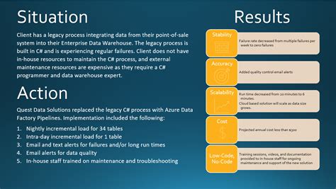 Extract Load Transform Case Study Body Quest Data Solutions
