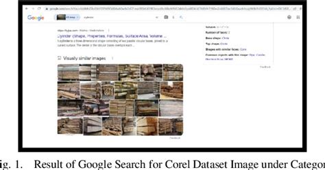 Figure 9 From Rs Invariant Image Classification And Retrieval With Pretrained Deep Learning