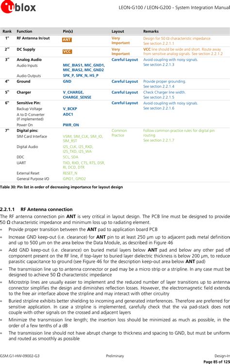 TransCore 2000B Vehicle Reporting System User Manual LEON G100 LEON G200