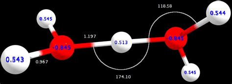Cation Diagram