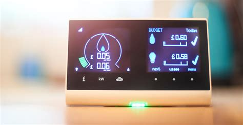 Smart Metering Referencing Scheme Smrs Eusr