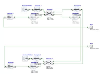 Ansys Lumerical INTERCONNECT Photonic Integrated Circuit Design Software