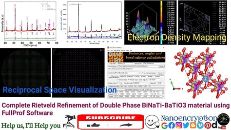 How To Do Complete Rietveld Refinement Of Double Phase Binati Batio3 Material Via Fullprof
