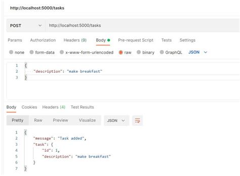 How To Create A Restful Api With Flask In Python The Python Code