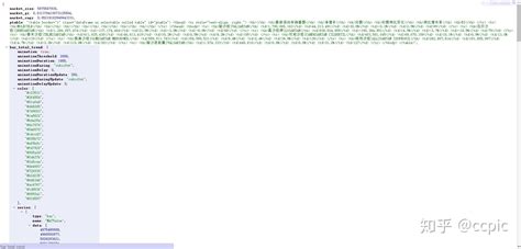 Python Djangosqlpandaspyecharts自建在线数据分析平台（九） 知乎