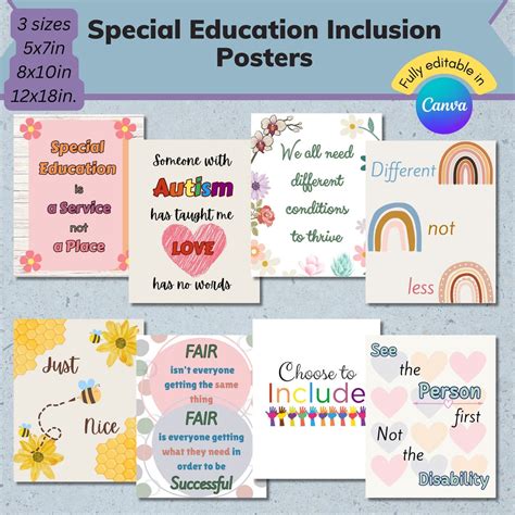 Special Education Posters Inclusion Poster Bundle Neurodiversity Art