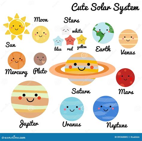 Solar System With Planets And Orbits Cartoon Vector