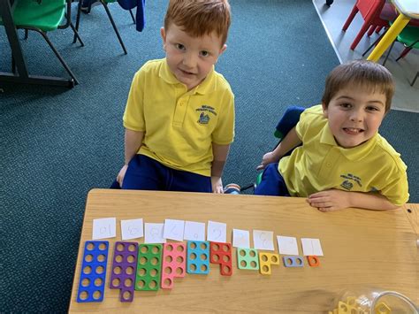 P1lb Numicon Ordering And Labelling