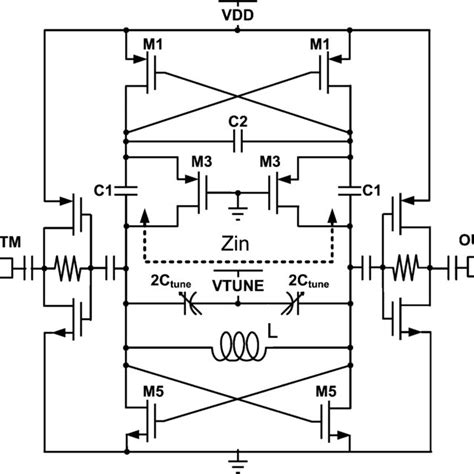Pdf Low Power And High Efficiency Vco And Quadrature Vco Circuits