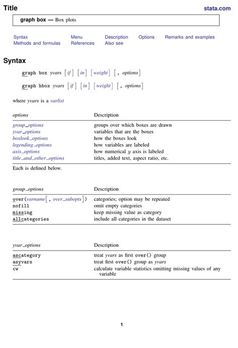 Graph Box