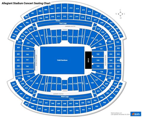 Allegiant Stadium Concert Seating Chart