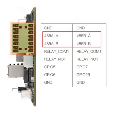 Uart 使用 — Firefly Wiki