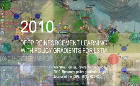 dr ganapathi pulipaka on linkedin reinforcementlearning bigdata