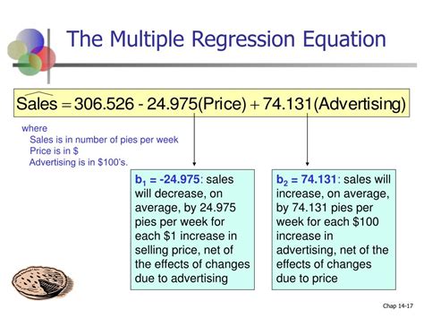 Ppt Chapter 14 Multiple Regression Analysis And Model Building Powerpoint Presentation Id 159865
