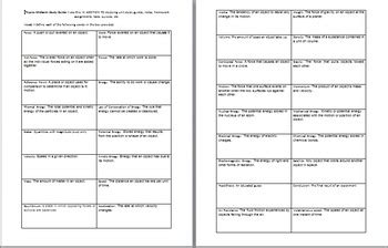 Physics Midterm Study Guide Worksheet By Science With Mingels TPT