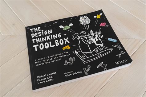 Design Thinking Cards Compared The Best Method Card Set For Your