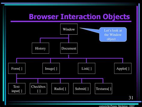 scripting languages and the dom ppt download