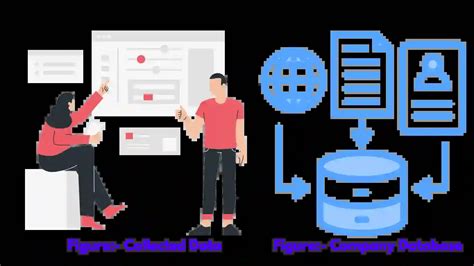 What Is The Importance Of Data Privacy