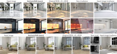 Intrinsicedit Precise Generative Image Manipulation In Intrinsic Space