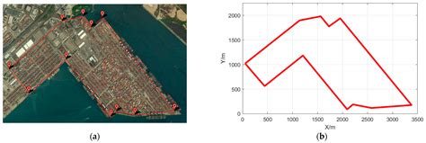 Remote Sensing Free Full Text R Dfs A Coverage Path Planning Approach Based On Region