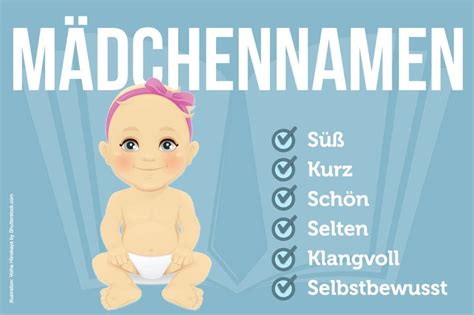 Namensfindung ist für Eltern oft herausfordernd Es gibt so viele