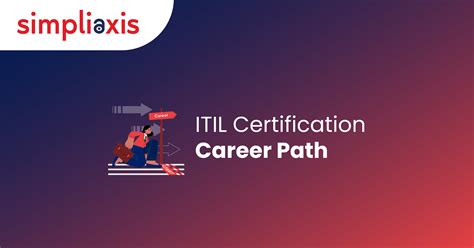 Itil Certification Career Path Your Guide To Advancement