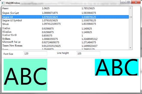 C Textblock As Big As A Capital Letter Ignoring Font Ascenderdescender Stack Overflow