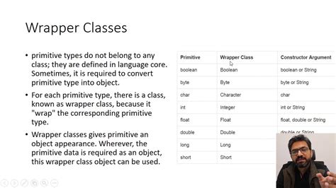 lec16 4 wrapper classes in java youtube