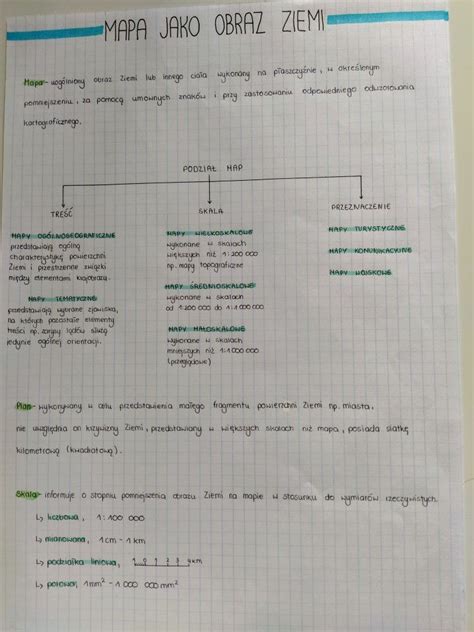 Mapa Jako Obraz Ziemi Cz 1 Maturo