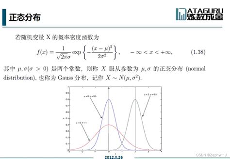 Sas学习5（复习一些基本的统计学概念、sas中关于统计函数的一些语句）sas函数统计各字段的数据量 Csdn博客