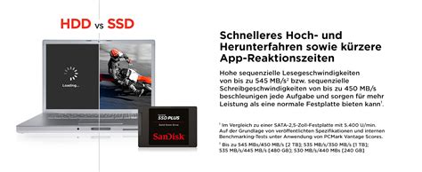 SanDisk SSD PLUS 1 TB Sata III 2.5 Inch Internal SSD, Up to 535 MB/s ...