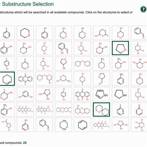 Mcss Panel In Streptomedb Featuring The Most Common Cyclic Structures Download Scientific