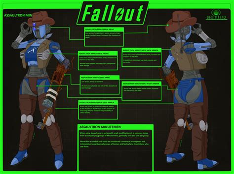 Assultron Parts Concepts Request And Find Fallout 4 Adult And Sex Mods Loverslab