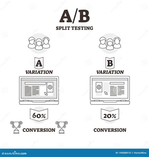 Ab Split Testing Vector Illustration Bw Outlined Experiment Variants