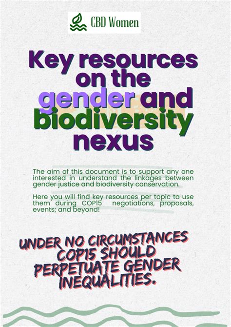Womens Policy Briefs For A Gender Responsive Biodiversity Framework Launched In Montreal