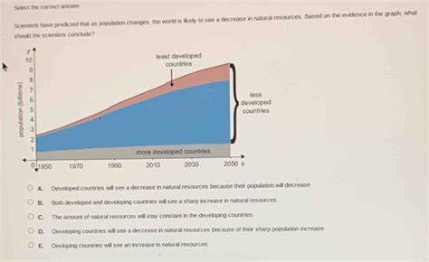 Solved Select The Correct Answer Scientists Have Predicted That As