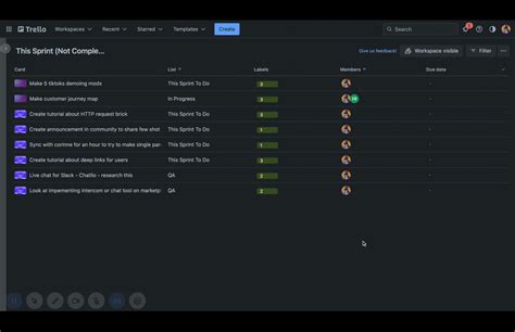 Trello S Latest Dream Job Tips Reporting And More