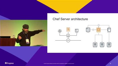 Dan Joe Lopez On Linkedin Troubleshooting Large Chef Deployments