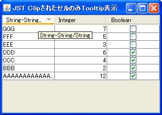 Jtable Jtooltip Java Swing Tips