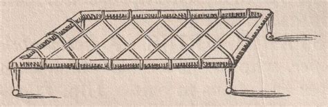 2 Sponda Rome Images Picryl Public Domain Media Search Engine