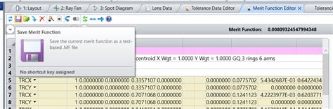 How To Visualize Different Performances In Histogram For One Tolerance