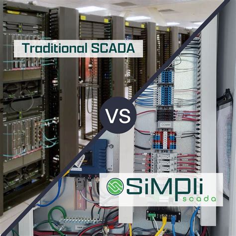 Simpli Scada On Linkedin Scada Cloudsolutions Automation Techinnovation Industrialautomation…