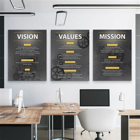 Core Values For A Business