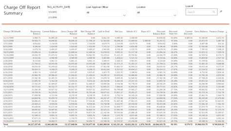 Ams Analytics Auto Master Systems