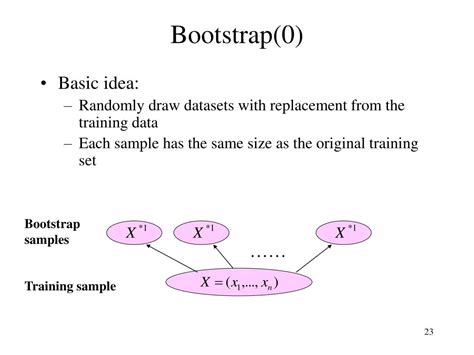 Ppt Chapter 8 Model Inference And Averaging Powerpoint Presentation