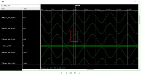 AD Continuity Issues Q A High Speed ADCs EngineerZone