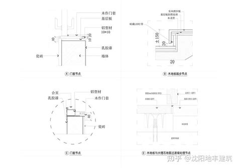Dream House 心安之处即是家 知乎